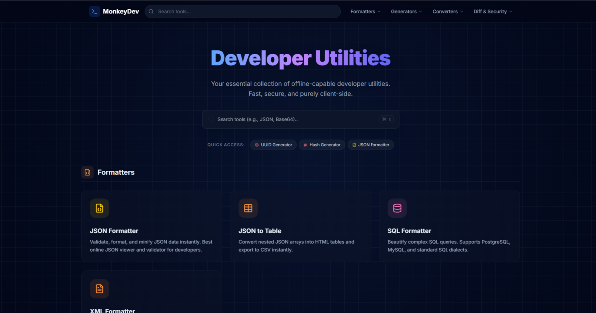 SQL Joins Visualizer | Interactive Venn Diagrams